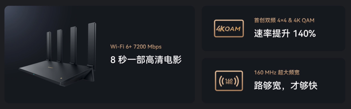 华为 Wi-Fi 7 路由器 BE3 Pro、子母路由器 Q6和华为 AX6 选哪个好？ - 知乎