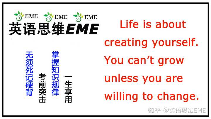 关于句中为什么用 leading to，而不用是 lead to？ - 知乎