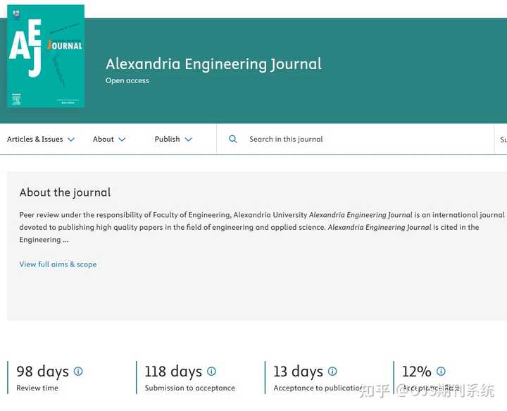请问大家《Alexandria Engineering Journal》怎么样？ - 知乎