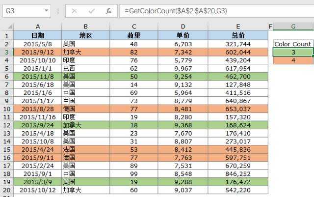 如何分别计数[Excel]不同颜色的单元格？ - 知乎