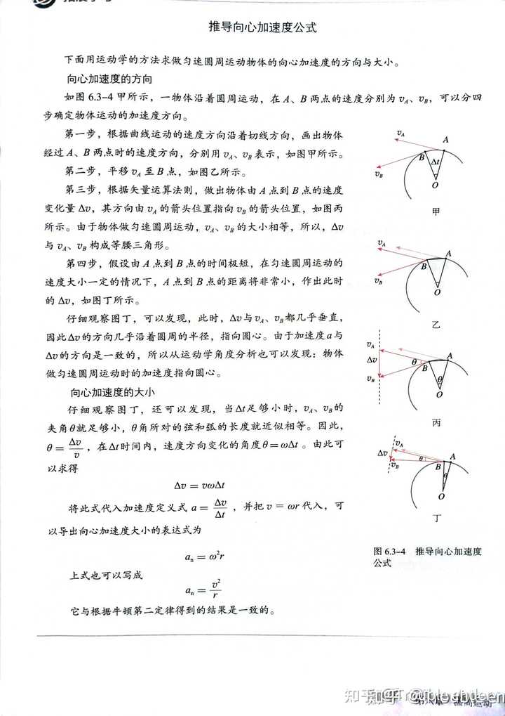 向心力的公式是F=mv2/r，这个是怎么证出来的？ - 知乎