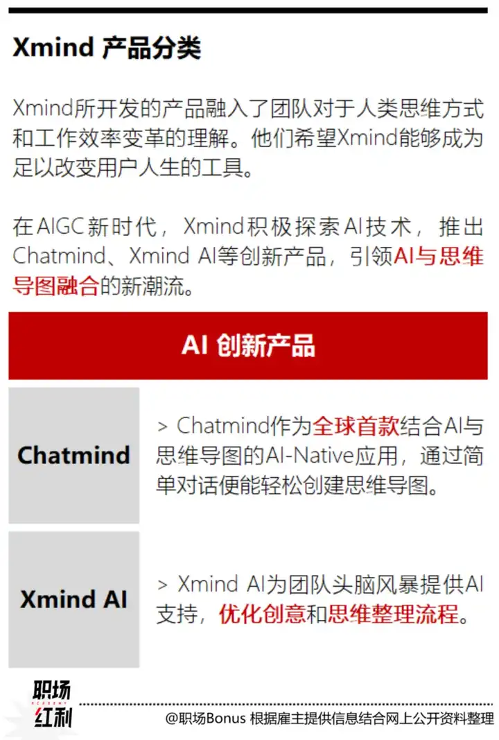 xmind怎么发展起来的? - 知乎