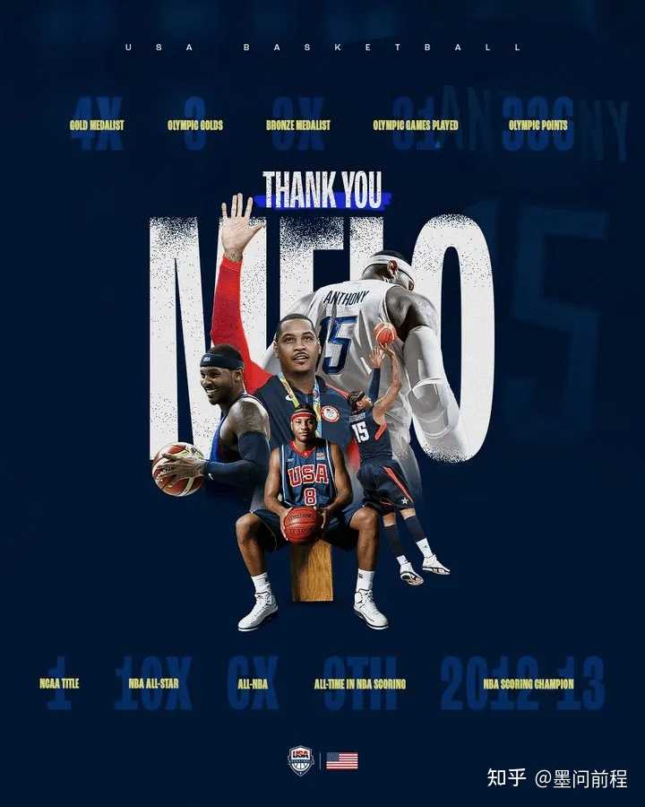 NBA 球星卡梅隆-安东尼宣布退役，如何评价他的职业生涯？ - 知乎