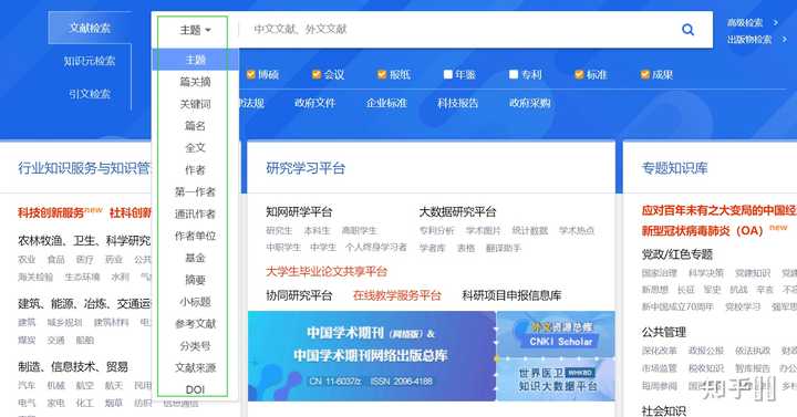 文献检索的All Metadata和Full Text & Metadata是什么含义？ - 知乎