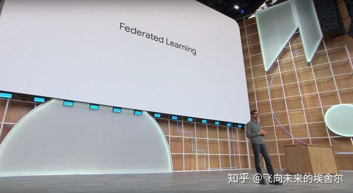 联邦学习/联盟学习 (Federated Learning) 的发展现状及前景如何？ - 知乎