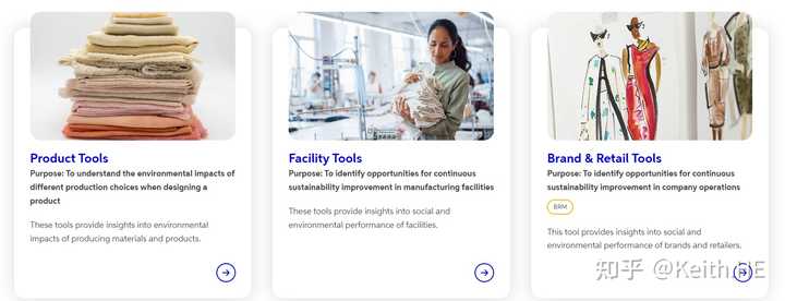 Higg index认证是什么？如何注册，具体都要审核什么内容？ - 知乎