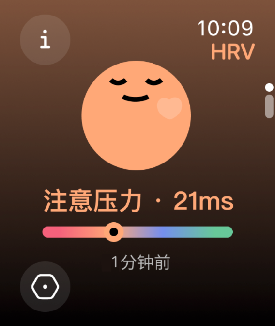 如何将Apple Watch 用到极致? - 知乎