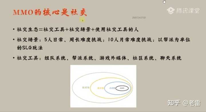 当前市面上常见的mmo手游的玩点到底是什么? - 知乎