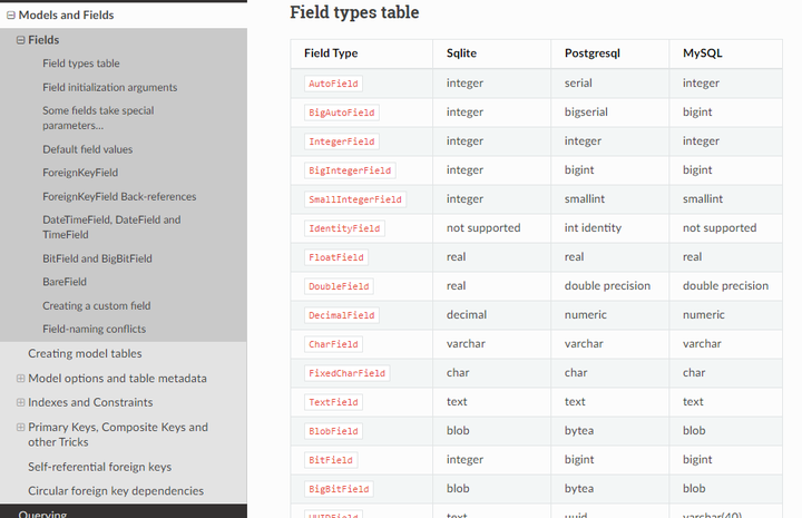 Python的ORM框架peewee、records及sqlalchemy更好的配合Tornado? - 知乎