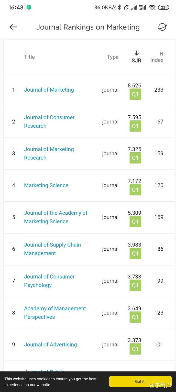 科研过程中，如何订阅本领域重要的期刊，使其整期推送新的论文和摘要？ - 知乎