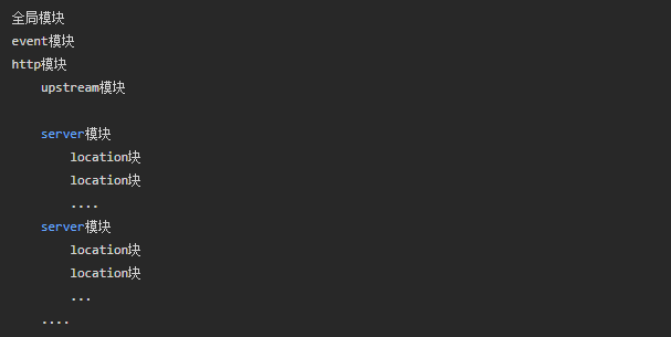 01《Nginx 入门教程》Nginx 是什么？ - 知乎