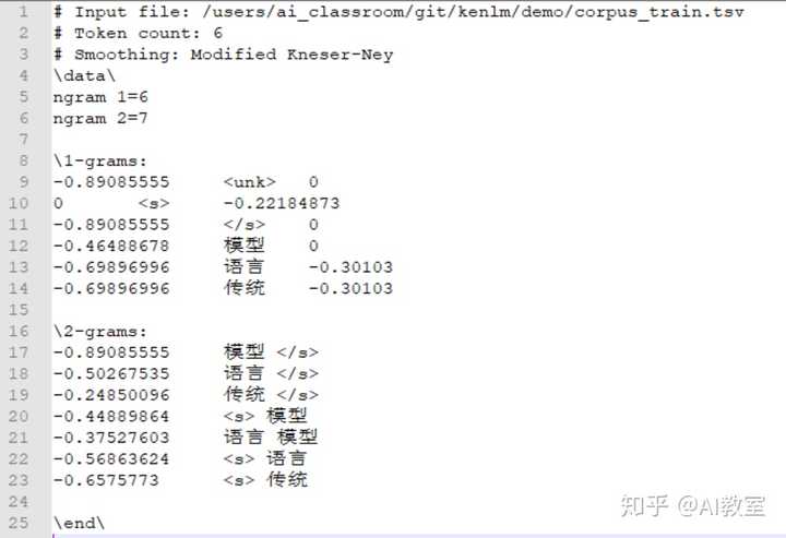 如何通俗去理解ngram模型呢，比如Bi-gram,Tri_gram? - 知乎
