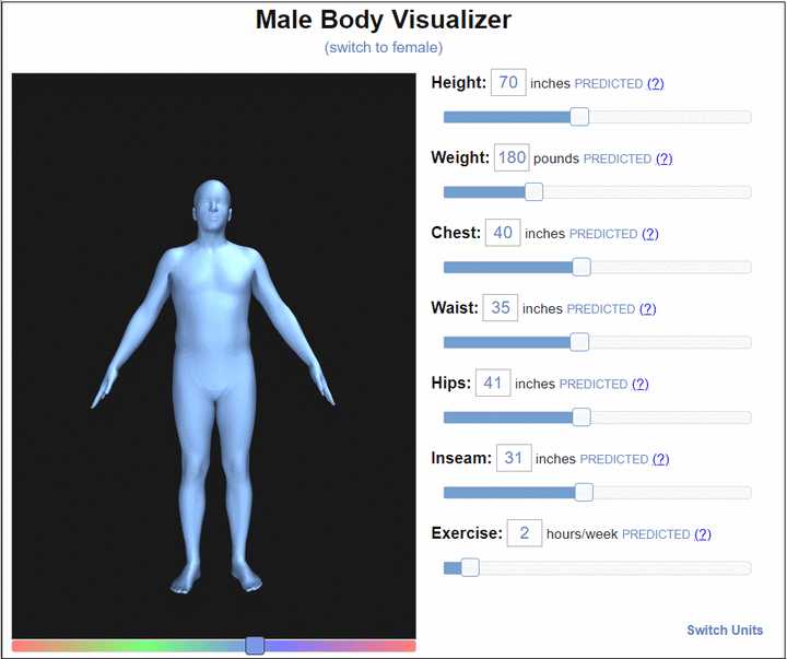 请问有没有这种软件，输入自己的身体数据，然后出来一个3d的自己，可以旋转看身材？ - 知乎