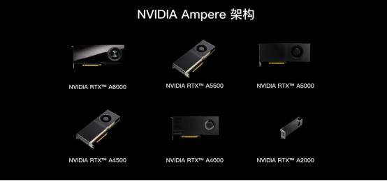 NVIDIA 的 RTX A2000 显卡怎么样？ - 知乎