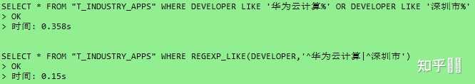 Oracle SQL 中REGEXP_LIKE与直接使用LIKE哪个性能更好？ - 知乎