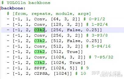 YOLOv11相对YOLOv8做了哪些改进？ - 知乎