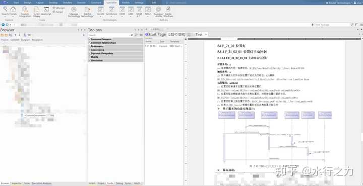 Enterprise Architect 这个软件有什么用？ - 知乎