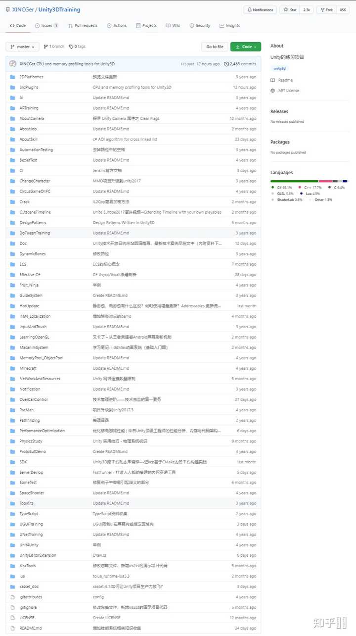Unity有哪些适合拿来练手的游戏项目? 知乎 7067