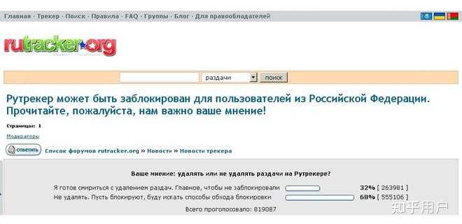 你都从RuTracker下载到什么好东西？ - 知乎