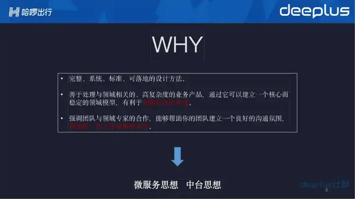 越来越火的DDD，到底是什么？ - 知乎