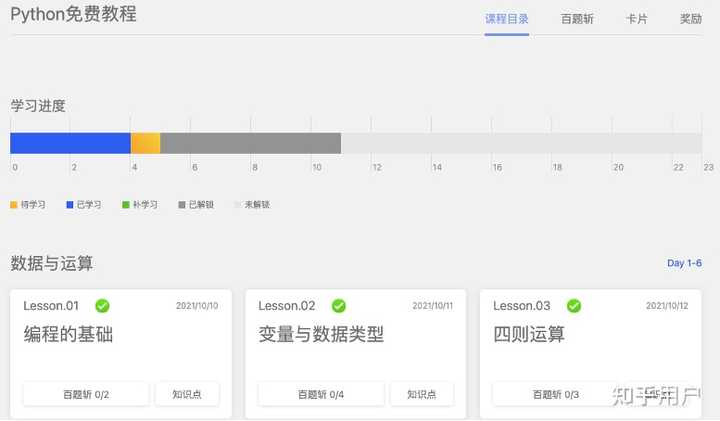 为什么看不懂廖雪峰的Python学习教程？ - 知乎