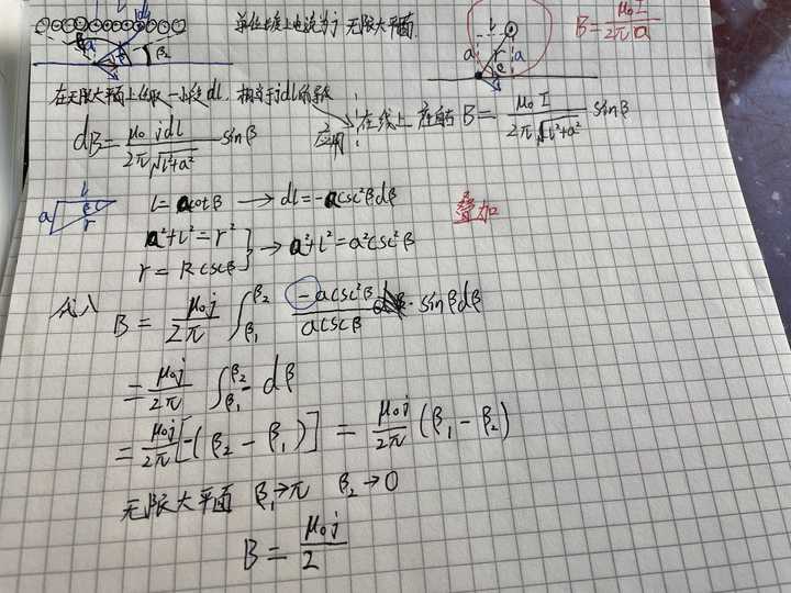 为什么无限大平面电流产生的磁场的磁感应强度与到平面的距离无关? - 知乎