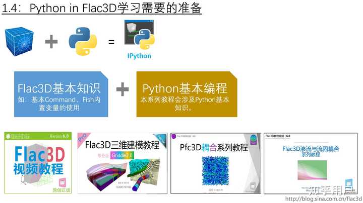 FLAC3D学习方法？ - 知乎
