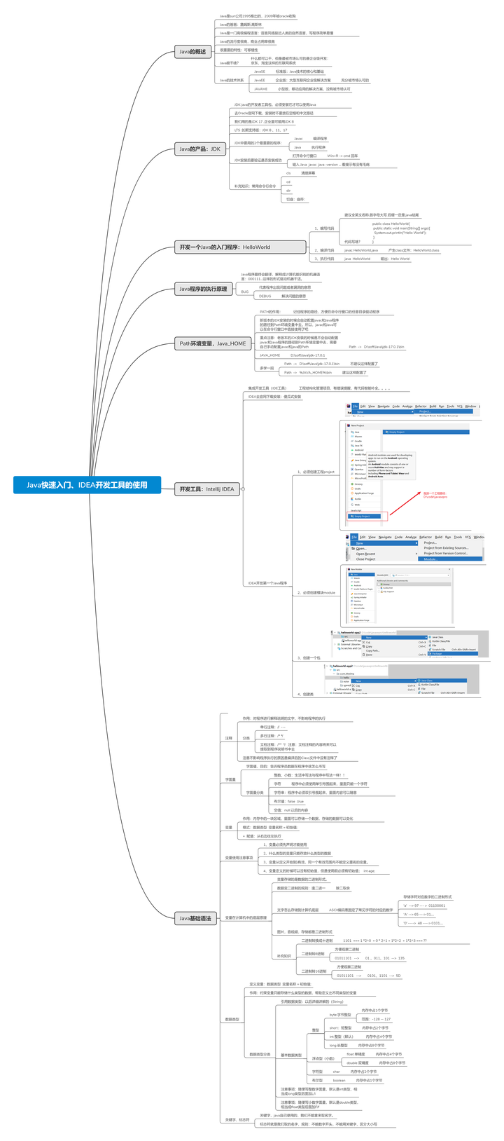 Java是什么？Java到底能做什么？ - 知乎