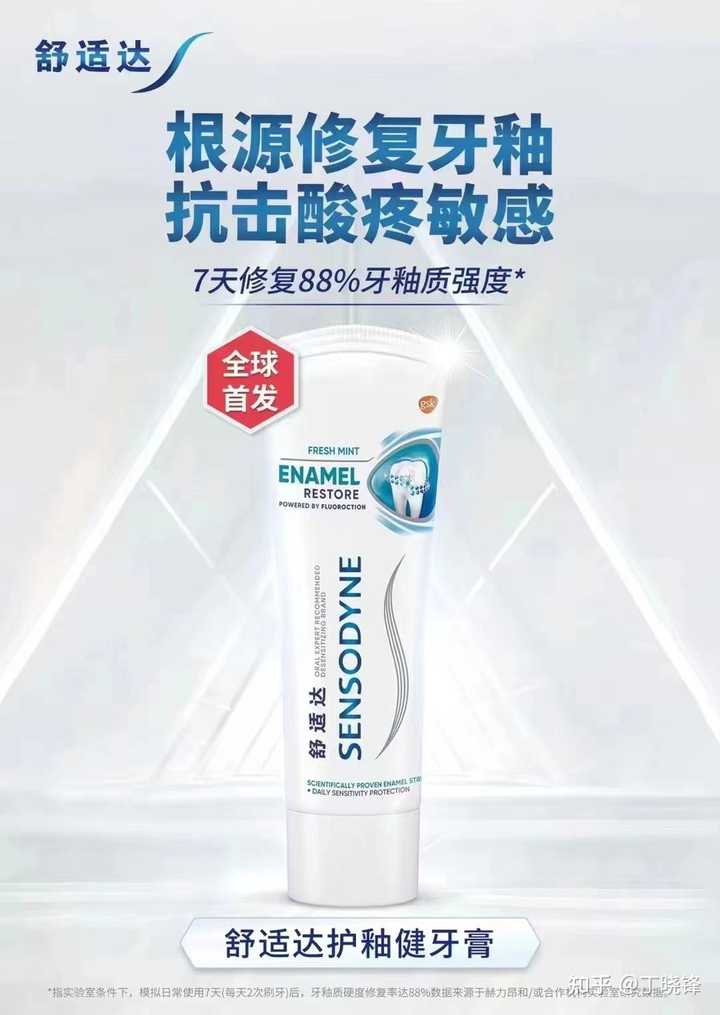 知友们，有没有针对慢性牙周炎的牙膏推荐？ - 知乎