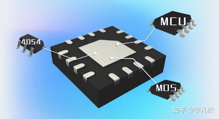 sip 芯片和 soc 芯片的区别是什么？ - 知乎