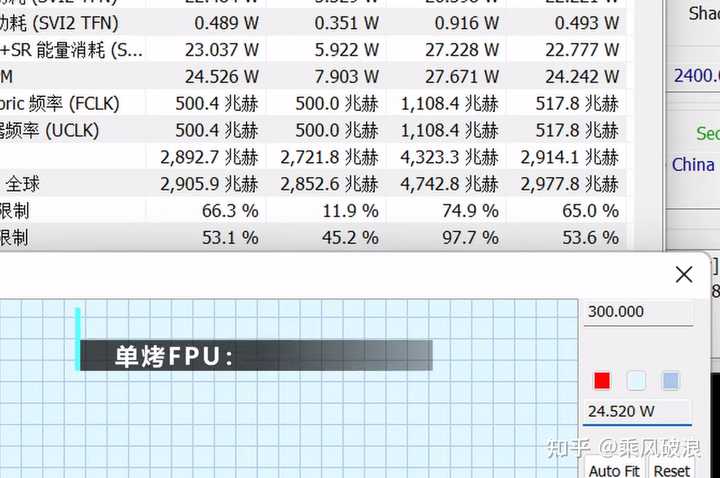 AMD的CPU，HX、HS、H、U系列什么差距？ - 知乎