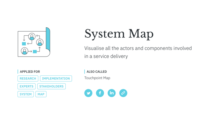 服务设计这个专业具体是做什么？能举个例子吗？ - 知乎