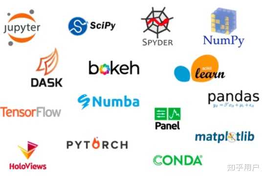 Anaconda和python是什么关系？ - 知乎