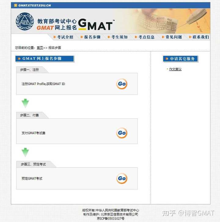 GMAT是什么？怎么准备GMAT？ - 知乎