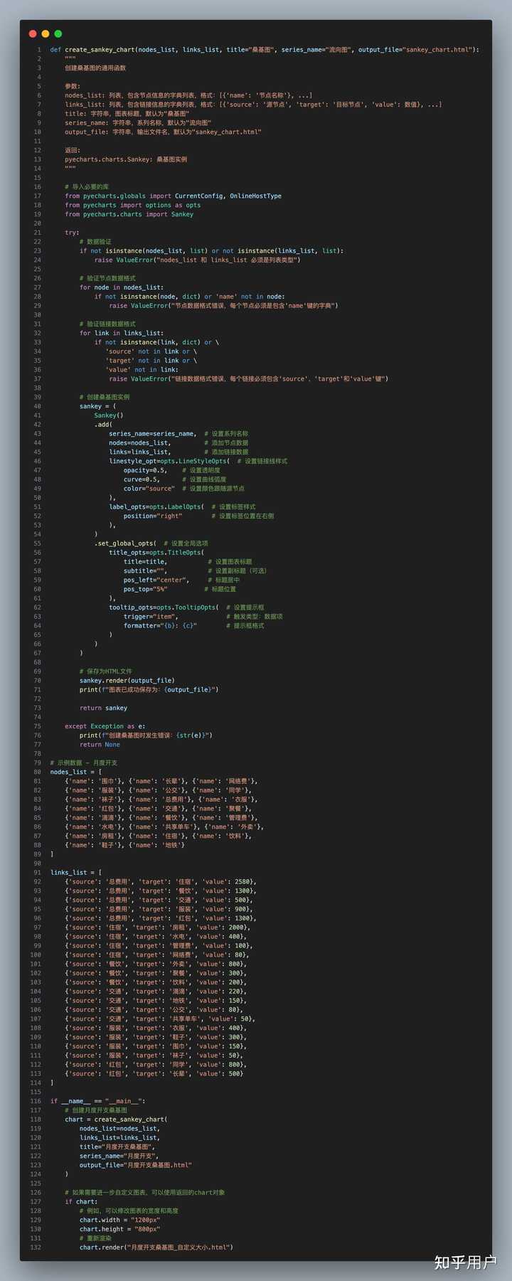 如何使用Python的Pyecharts制作漂亮的Sankey 桑基图？ - 知乎
