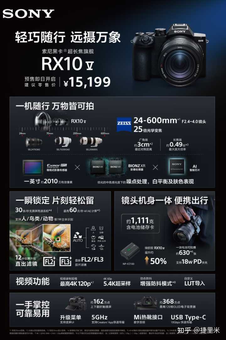 如何看待索尼 RX10 V (DSC-RX10M5) 长焦数码相机？ - 知乎