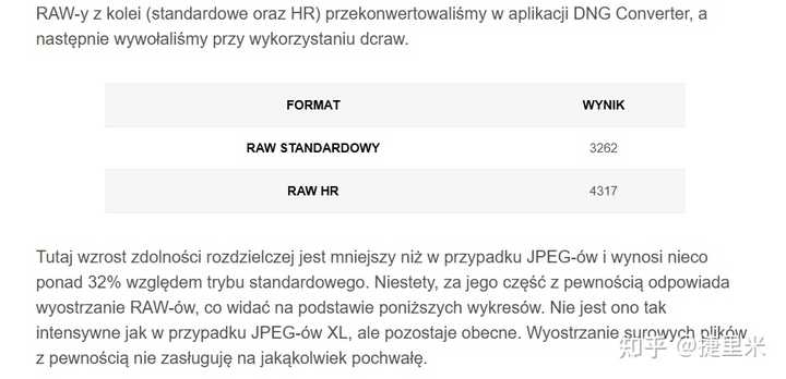 松下s5m2摇出来的9600万像素和a7r5原生的6100万像素哪个清晰度更高? - 知乎