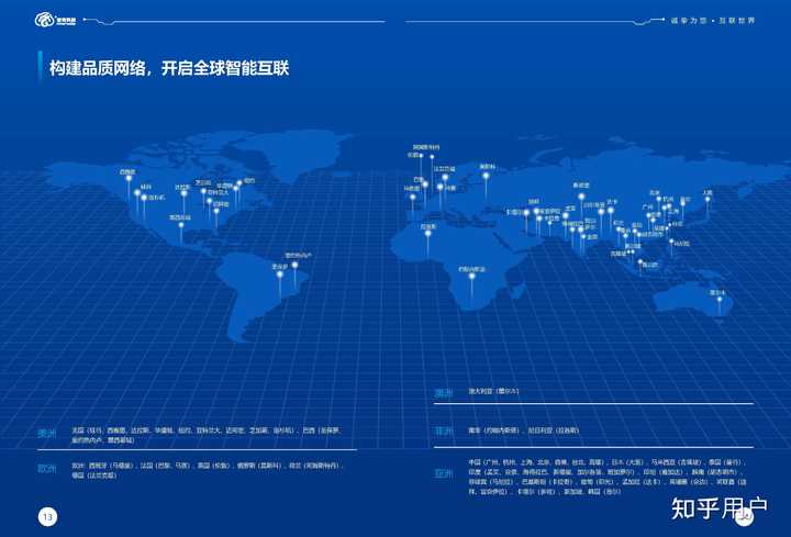 SD-WAN 组网中的 POP 点，是用来干什么的？ - 知乎