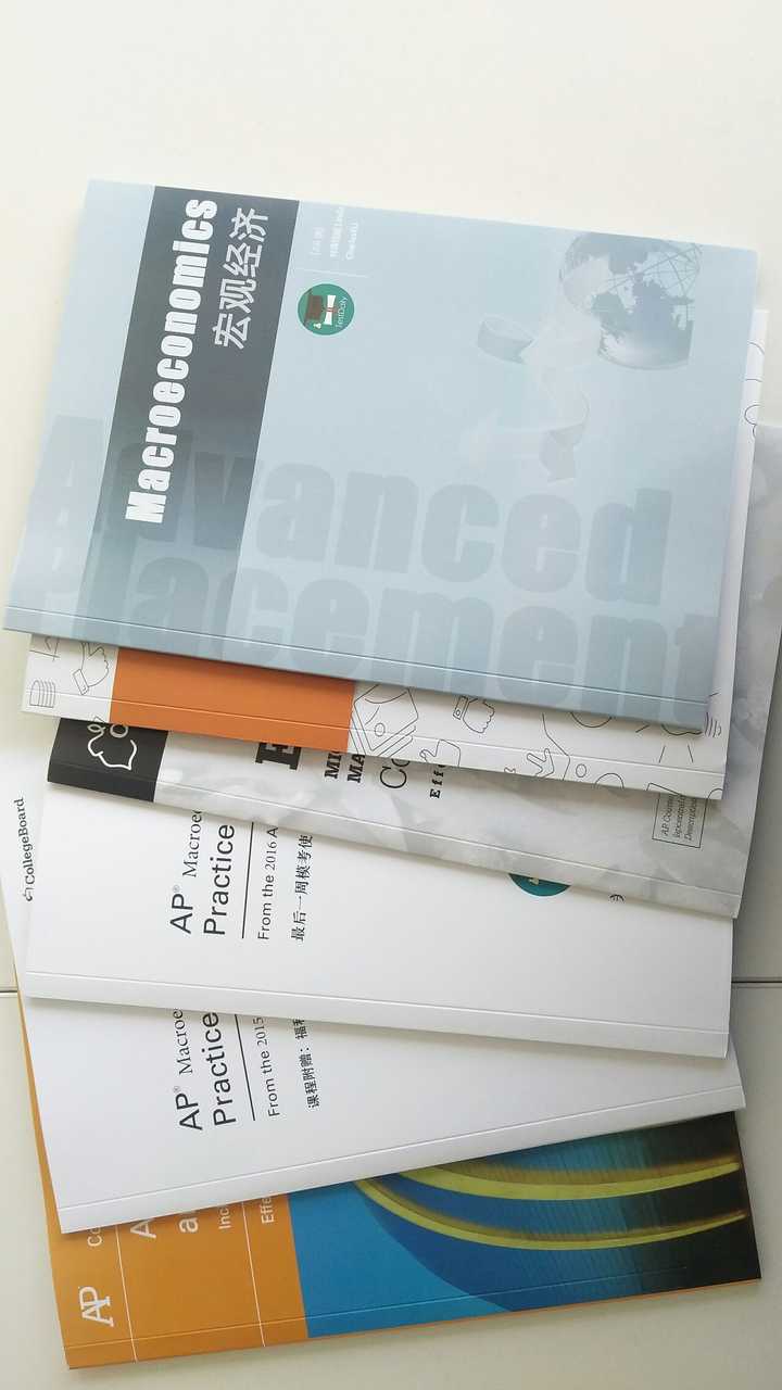 Testdaily的网课怎么样？ - 知乎