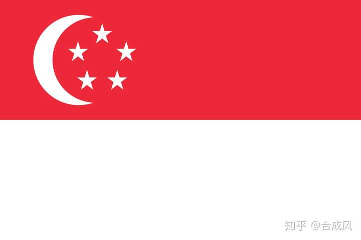 为什么大量国家（包括中国）都用星星国旗？ 是因为人类的终极目标都是星空么？ - 知乎