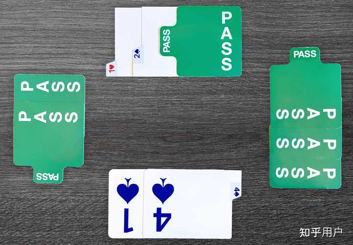 pass一词，是如何变成“通过”和“通不过”两个截然相反的意思的？ - 知乎