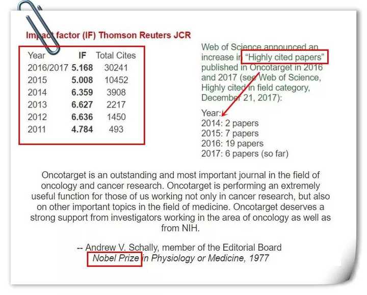 如何看待 ONCOTARGET 将不再被 SCI 收录? - 知乎