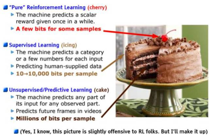 什么是probabilistic programming language？ - 知乎