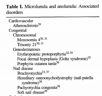 指甲上的「月牙」和健康有没有关系？有什么样的关系？ - 知乎