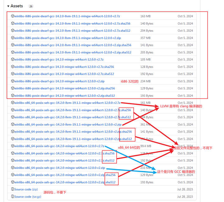 为什么在官网上安装的MinGW文件里没有bin目录啊？ - 知乎
