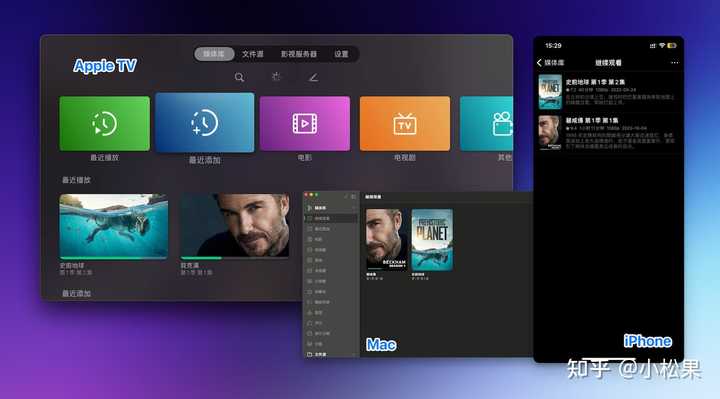 为什么没有安卓版本的Infuse或Vidhub？ - 知乎