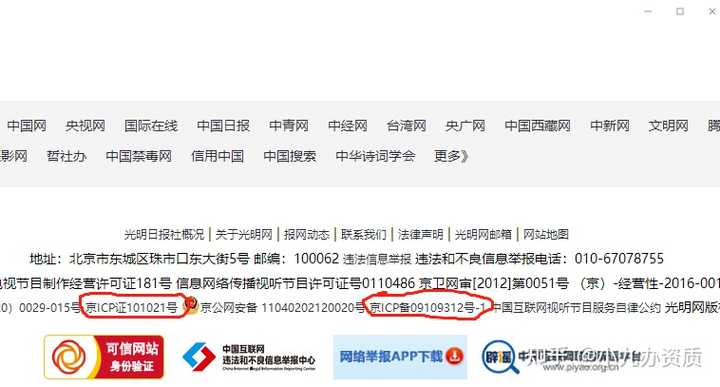 什么是ICP、ICP证、ICP备案 又有什么关系？ - 知乎