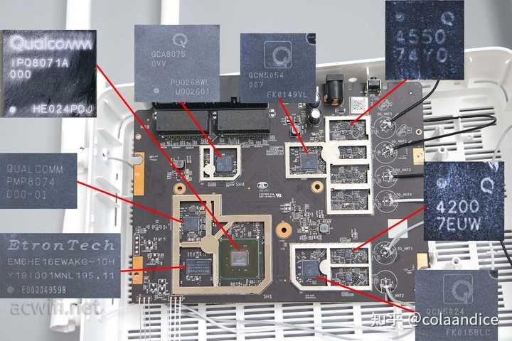 红米最新路由器AX6是否比AX3600更值得下手？ - 知乎