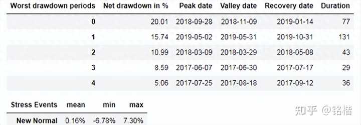 如何在Python上安装xgboost? - 知乎