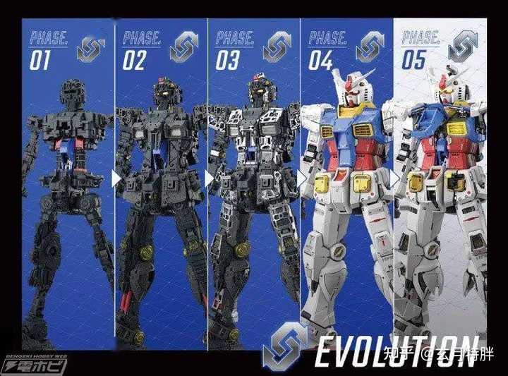 是买pgu元祖好还是买pg完美强袭好？ - 知乎